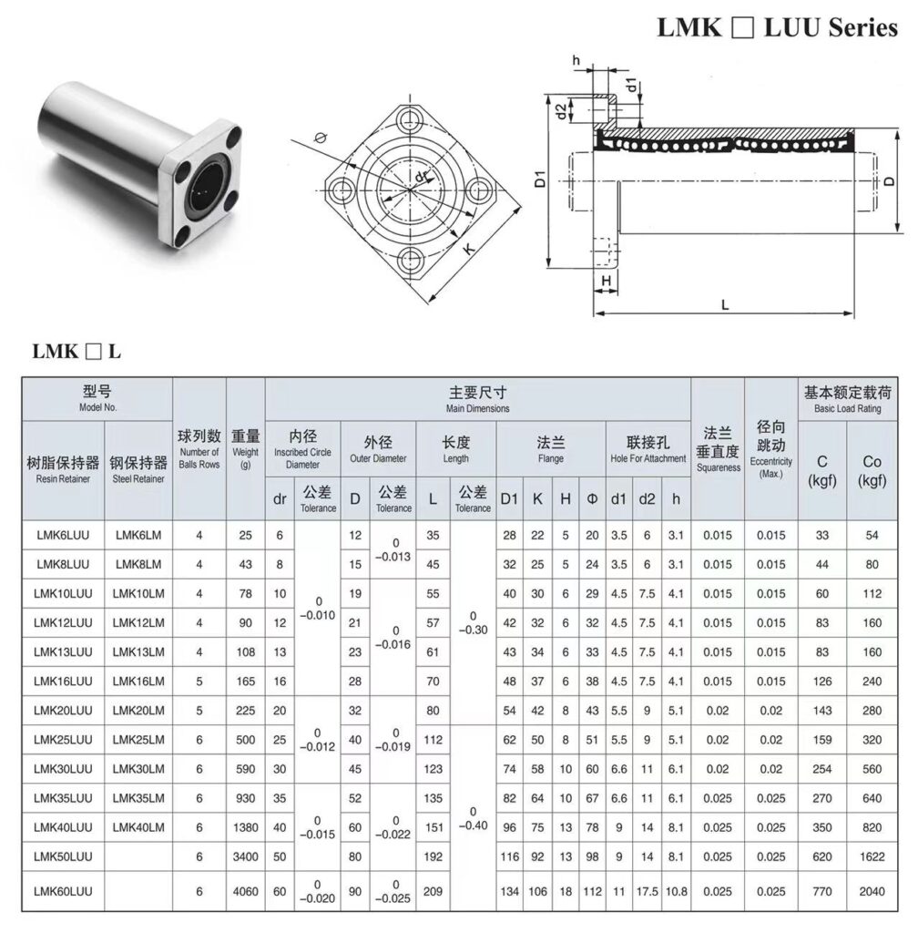 440C Stainless Steel LMK16 25 30LUU Linear Ball Bearing Bushings ...