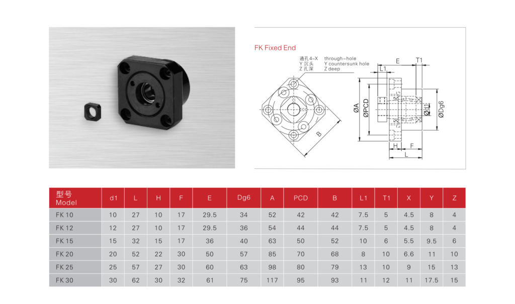 Ball Screrw Support Units FK10 12 15 20 25 30 – Linear Bearings, Linear ...